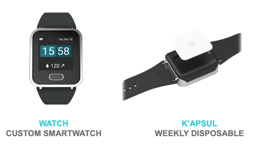 PKvitality Continuous Glucose Monitor K’Watch is Exciting | Insulin Nation